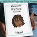 Swahili Parts of the Body Flashcards, 40 Digital African Language ...