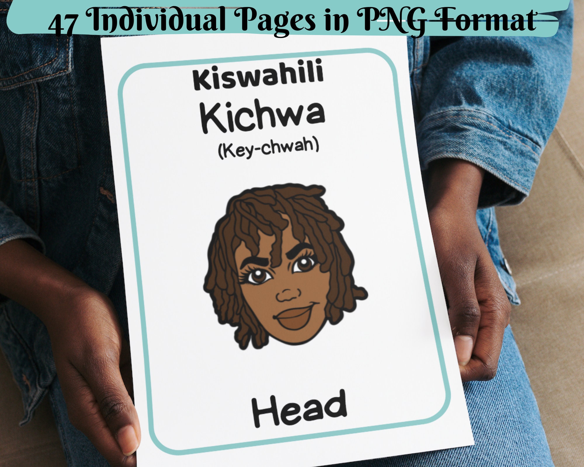 Swahili Parts of the Body Flashcards, 40 Digital African Language ...