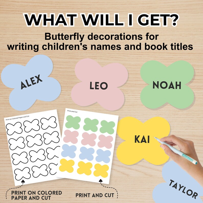 Bulletin Board Kit Bulletin Board Decor Set | Ready-to-use Poster Sized ...