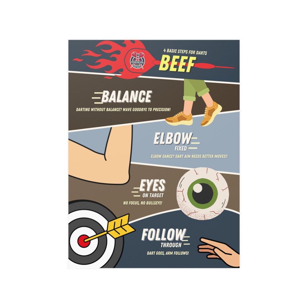 BEEF How to Throw Darts Poster - Etsy