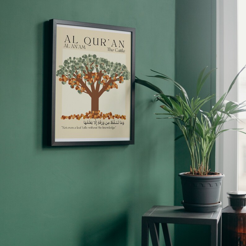 Al Quran | Surah Al An’am | Islamic Wall Print | Fall Wall Print ...
