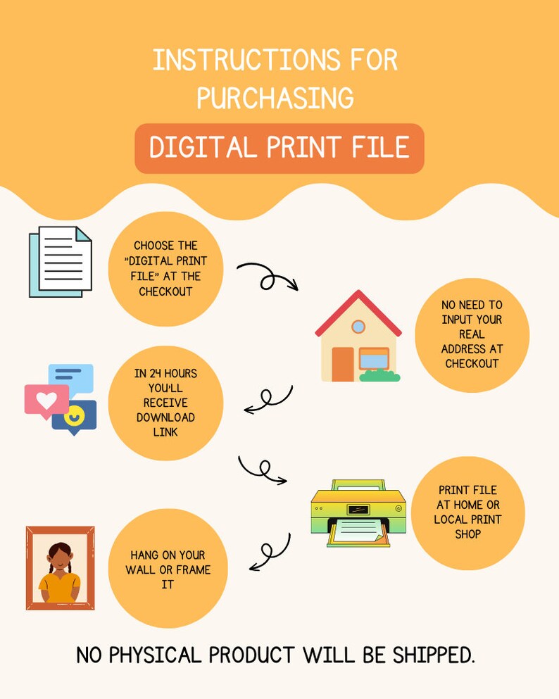 Golf Gifts for Men Golf Svg Golf Poster Personalized Golf - Etsy