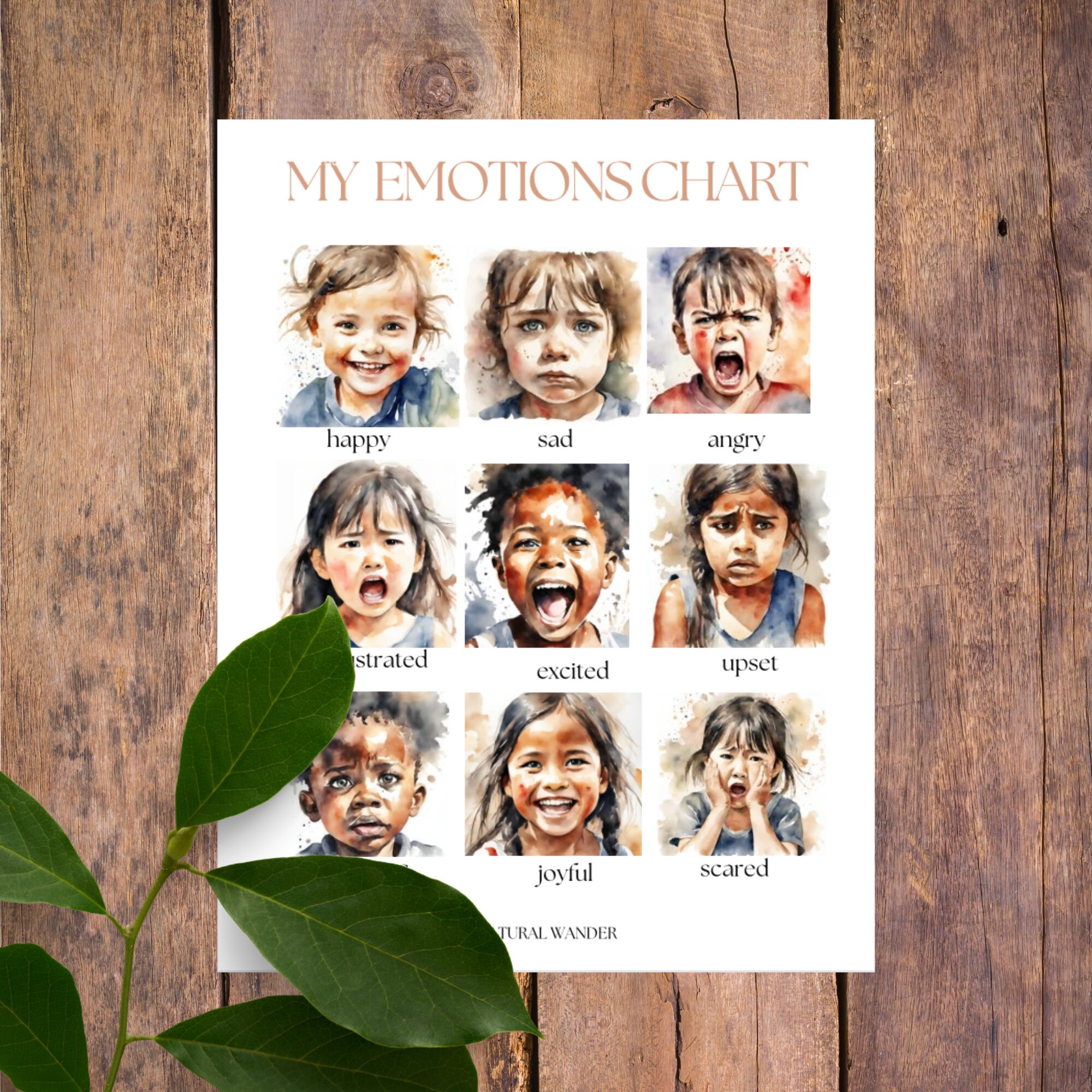 Emotions Poster Printable Instant Download Watercolor for Kids - Etsy