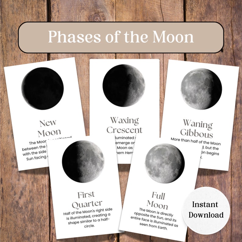 Phases of the Moon Activity Unit, Bonus Solar System Cards, for ...
