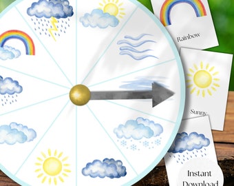 Emotions Poster Printable Instant Download Watercolor for Kids - Etsy