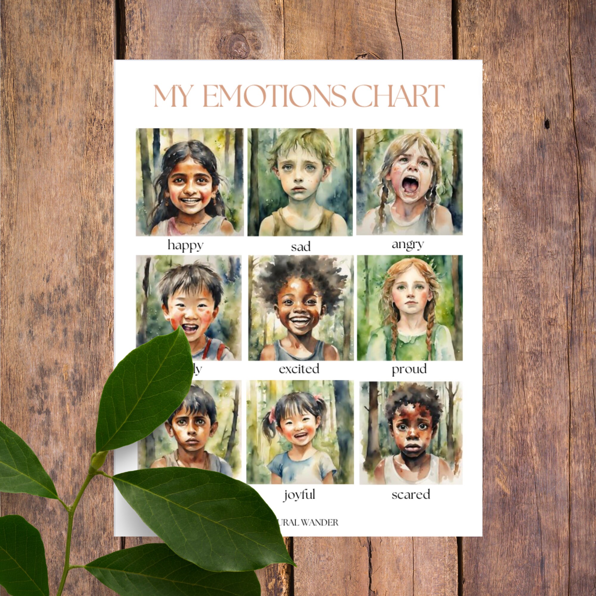 My Emotions Chart Printable Instant Download Watercolor for - Etsy