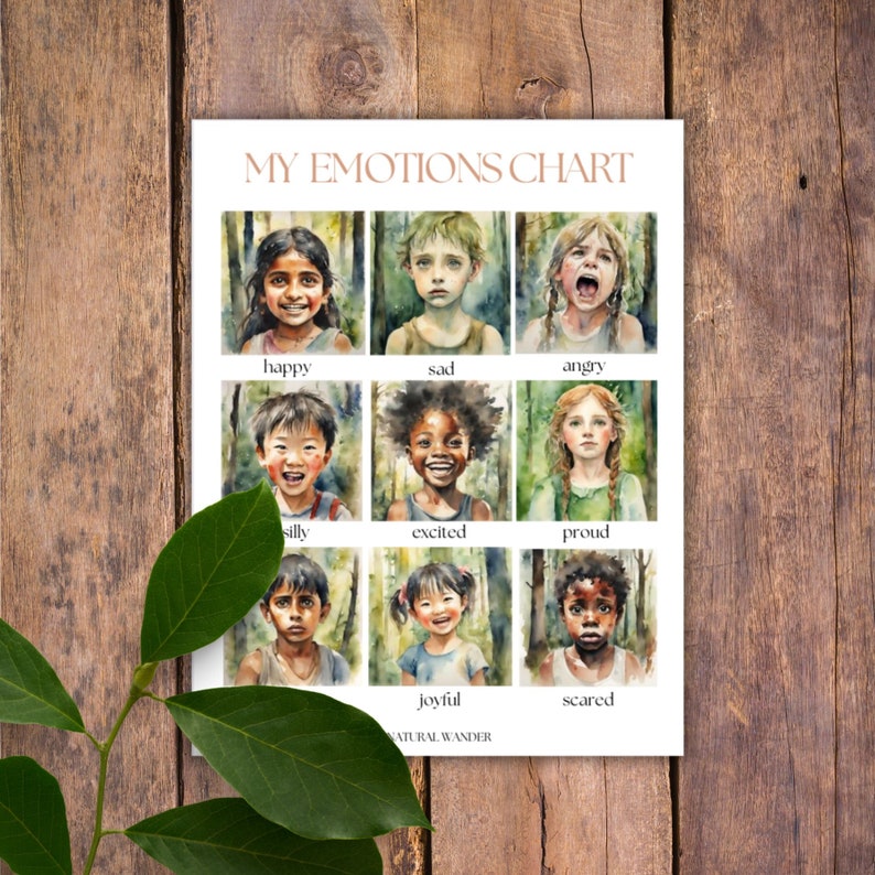 My Emotions Chart Printable Instant Download Watercolor for Kids - Etsy