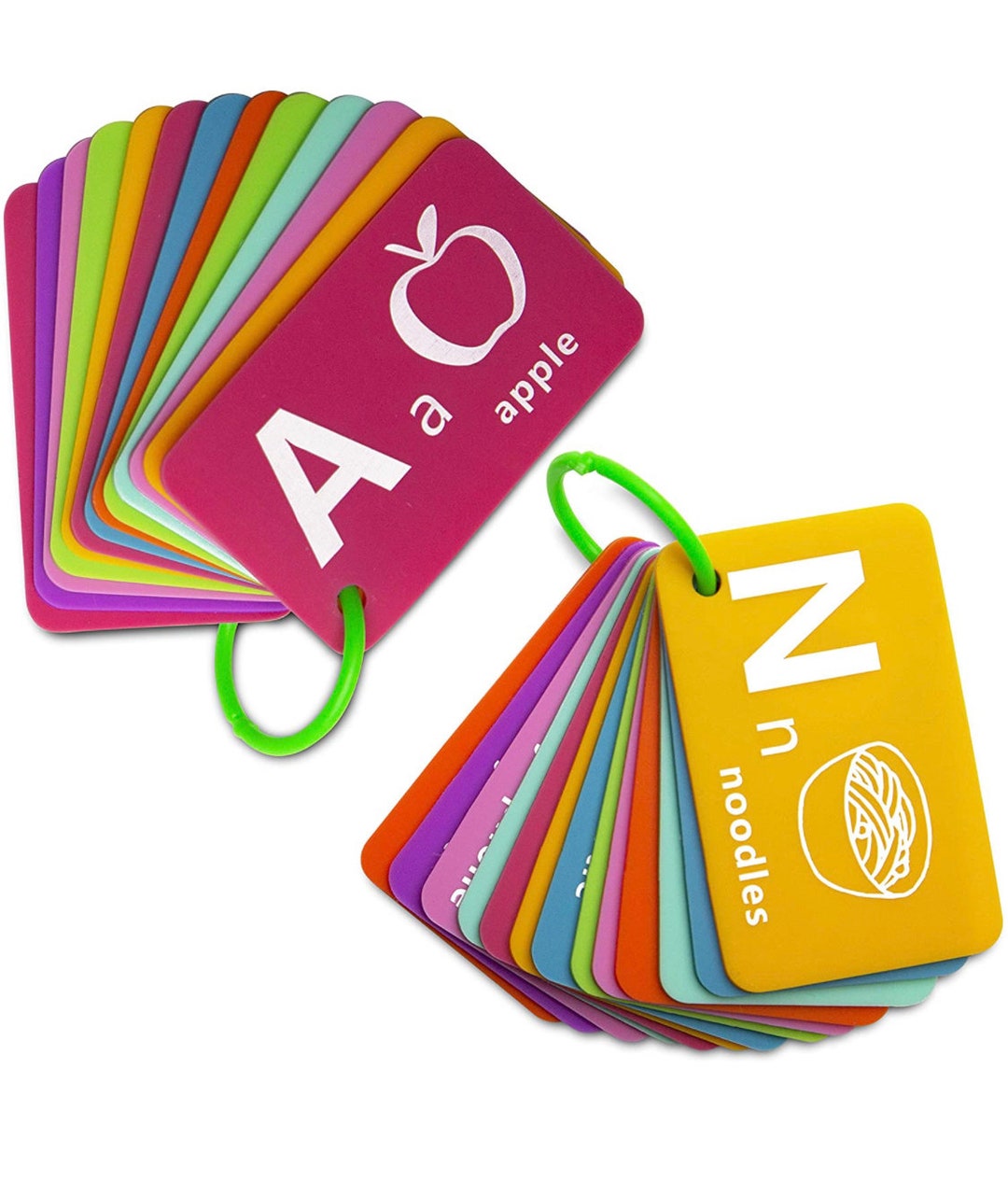 Silicone Alphabet Flashcards: Vibrant, Washable Learning Cards - Etsy ...