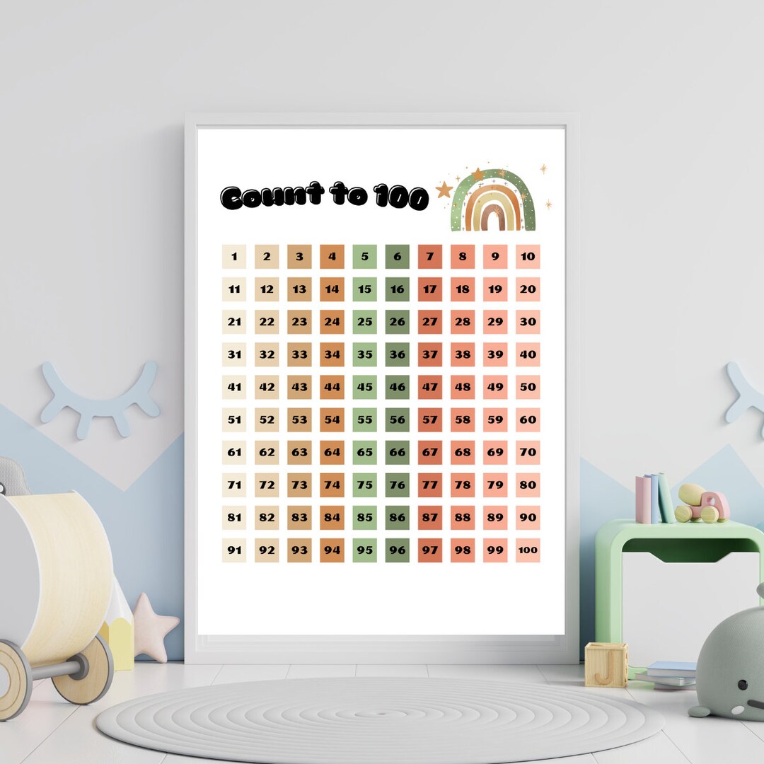 Hundred Number Chart Count to 100 Number Chart Rainbow Chart Counting ...