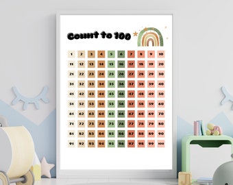 Hundred Number Chart Count to 100 Number Chart Rainbow Chart Counting ...
