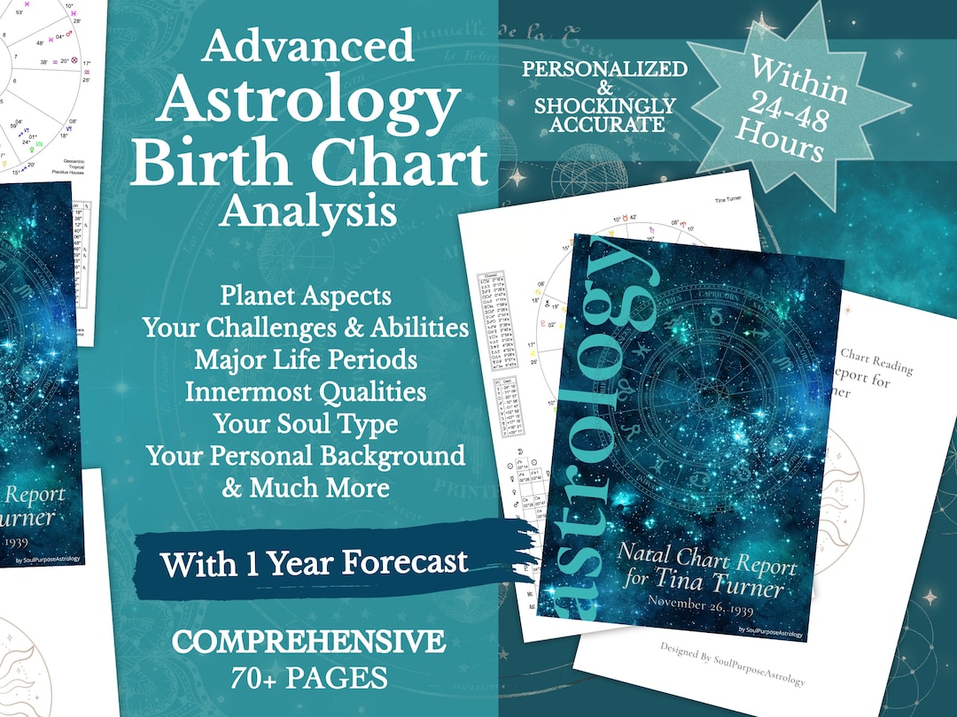 In-depth Birth Chart Analysis, Personalized Natal Chart Astrology ...