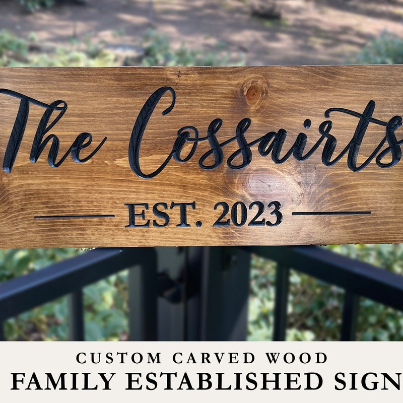 Family Established Sign - Etsy