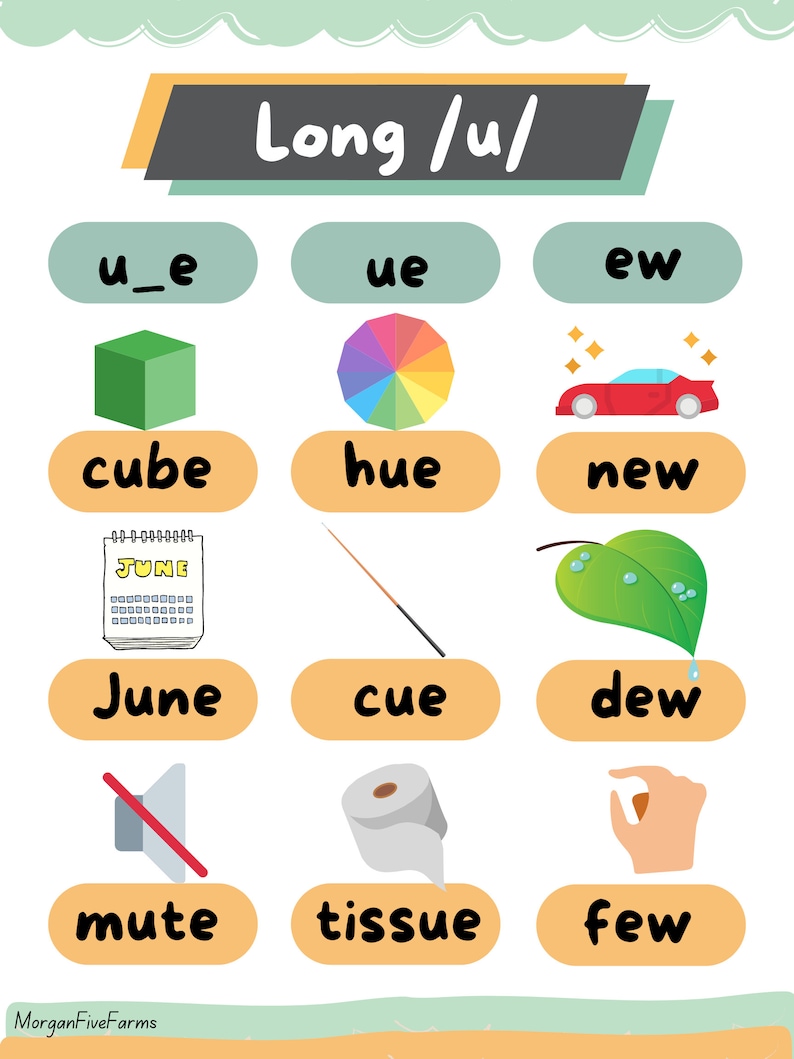 Long Vowel Worksheets With Individual Long Vowel Posters - Etsy