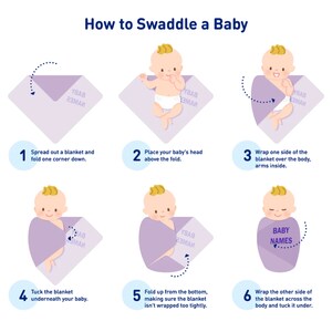 Personalized Hand-lettered Baby Swaddle | Custom Embroidered Newborn ...