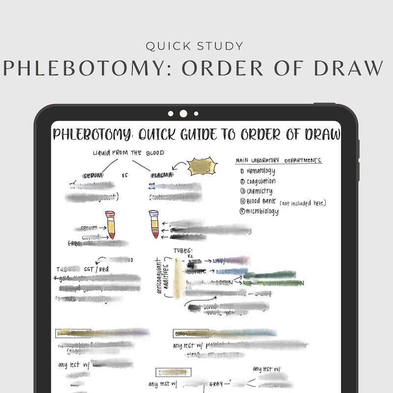 Phlebotomy Coloring Book - Etsy