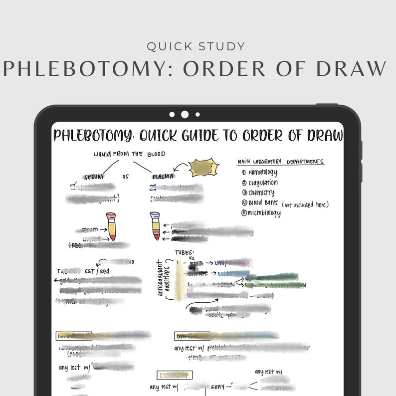 Phlebotomy: A Quick Guide to Order of Draw - Etsy