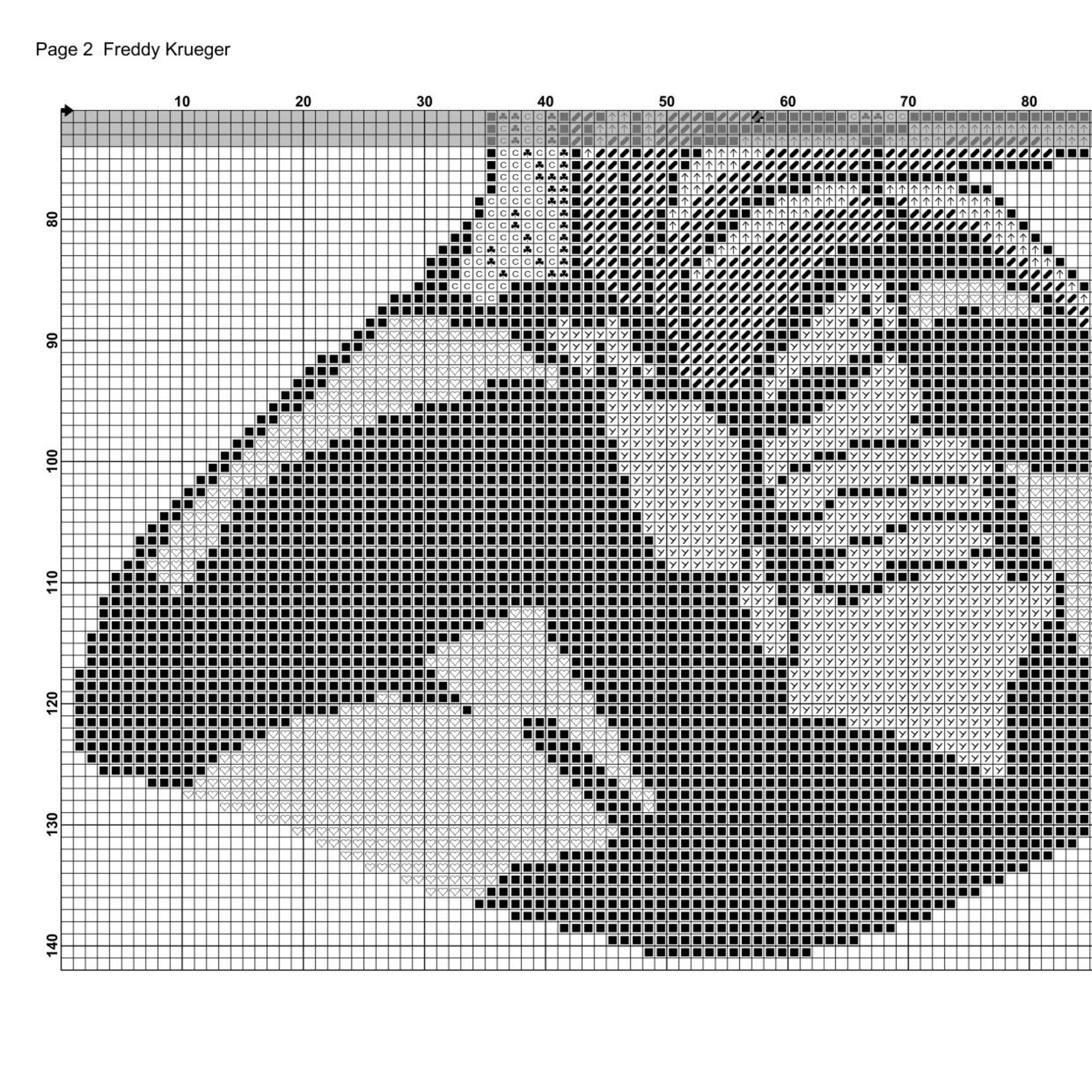 Freddy Cross Stitch Pattern DMC Chart Two Color Variations Needlepoint ...