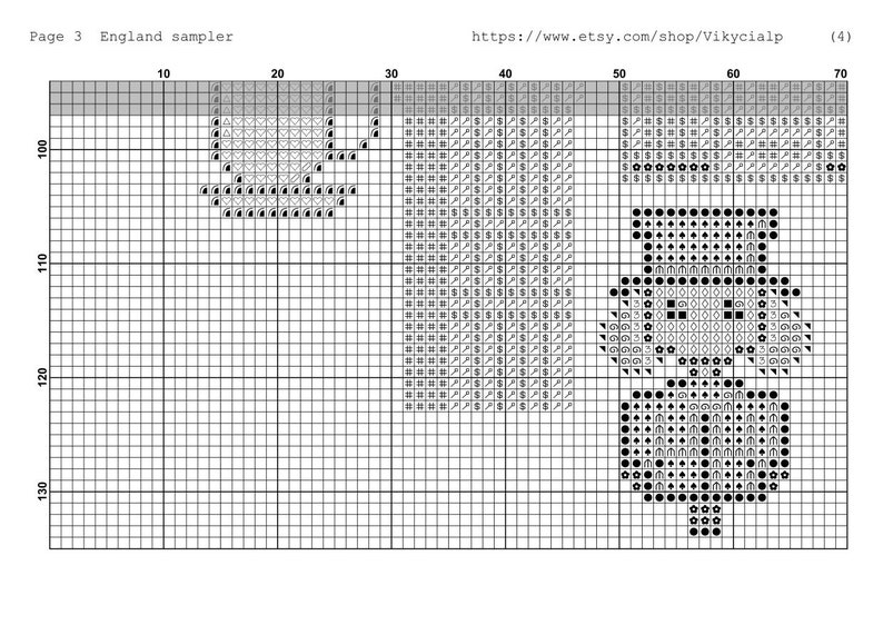 England Sampler London Cross Stitch Pattern DMC Chart - Etsy