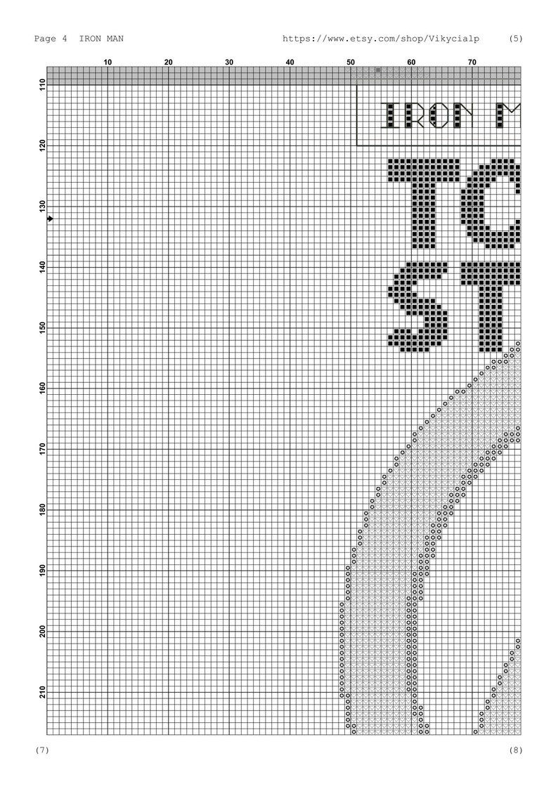 Iron Man Cross Stitch Pattern DMC Chart Two Color Variations ...