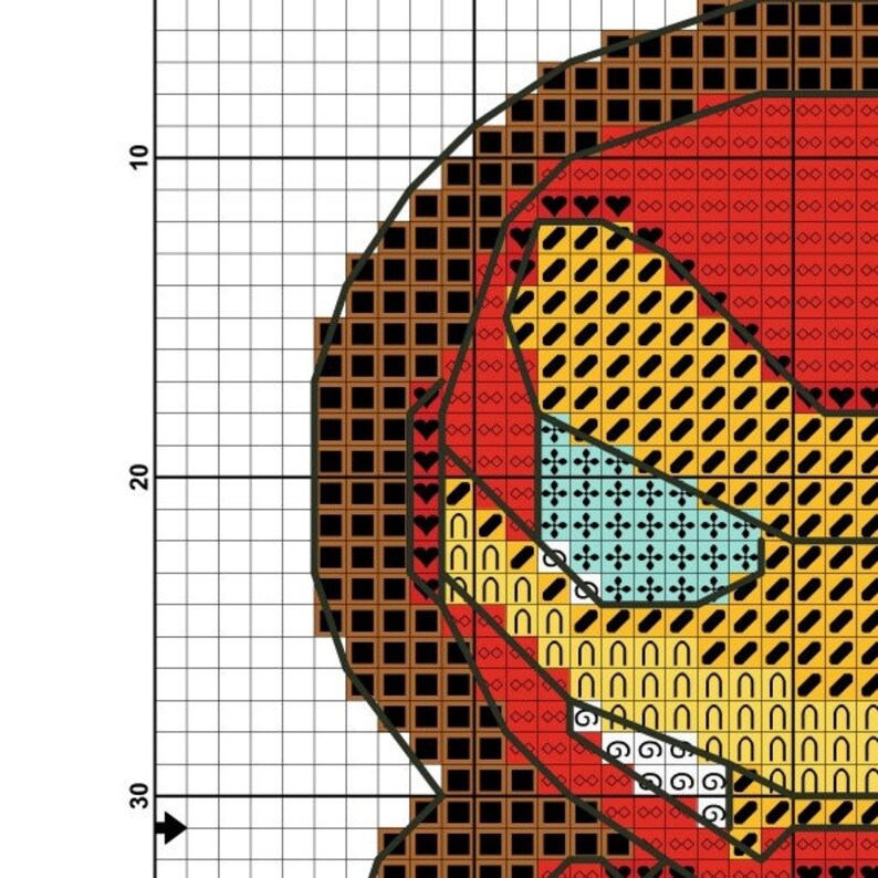 MINI Iron Man Cross Stitch Pattern DMC Chart Two Color Variations ...