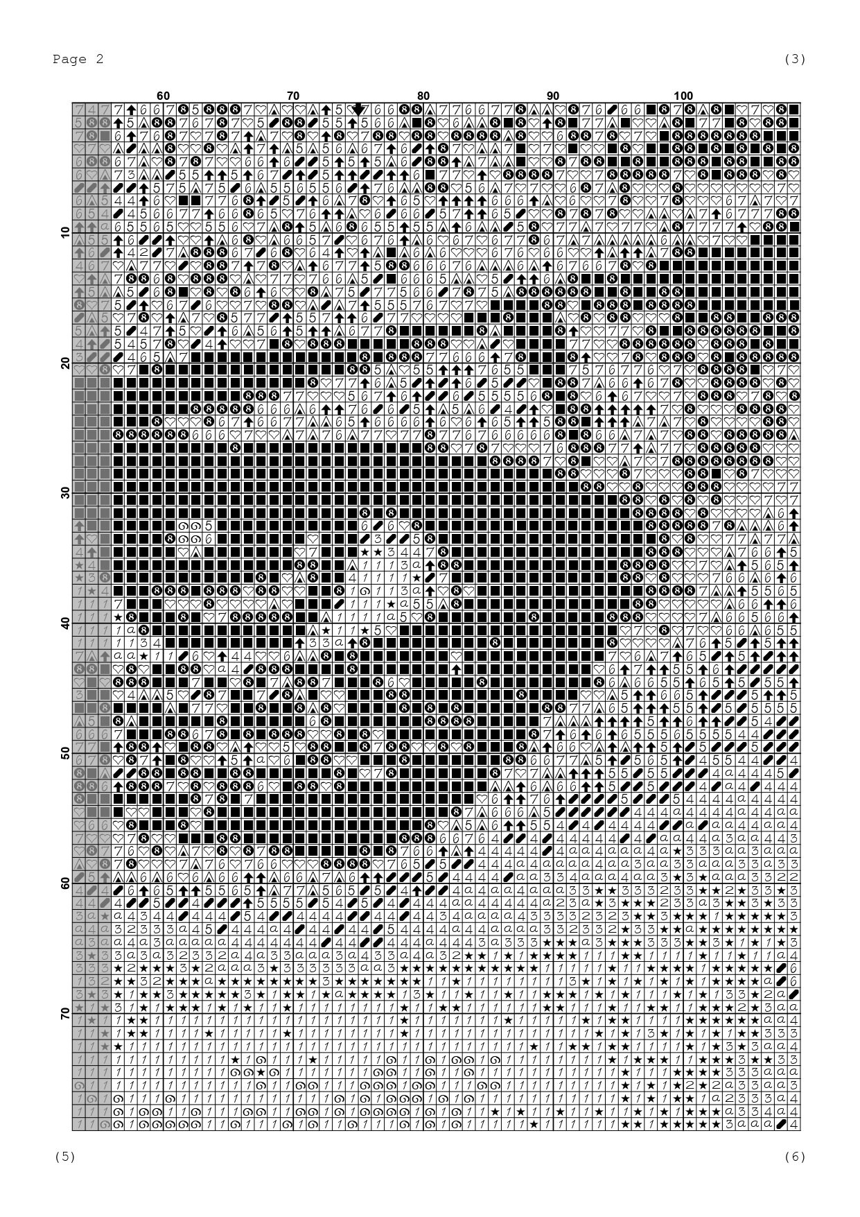 Johnny Depp Cross Stitch Pattern DMC Charttwocolorvariationsneedlepoint ...