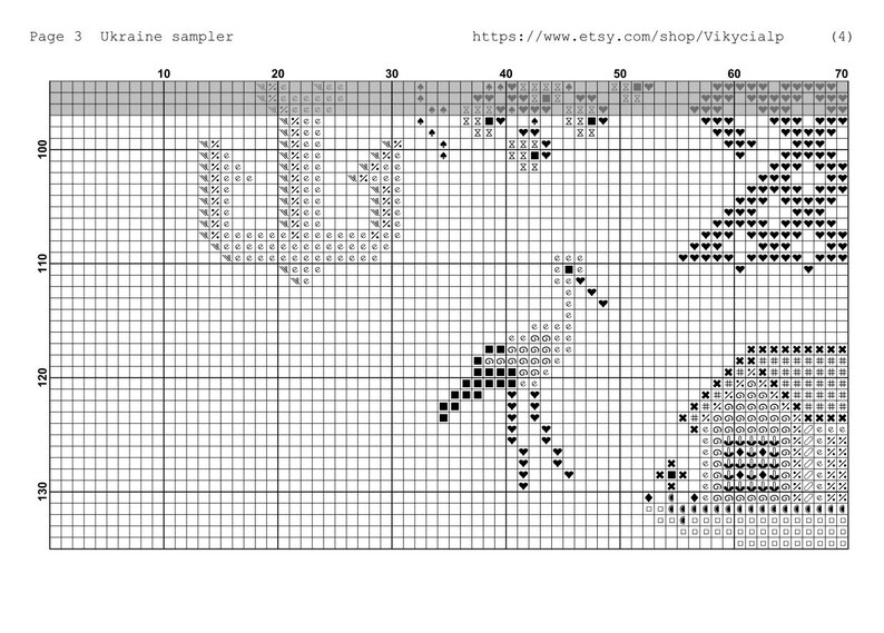 Ukraine Sampler Cross Stitch Pattern DMC Chart Needlepoint Embroidery ...