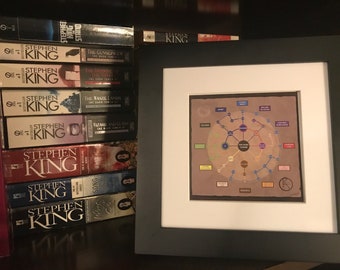 The Stephen King Dark Tower Universe: A Chart 8x8 - Etsy