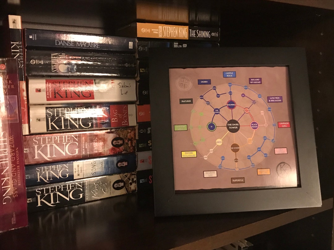 The Stephen King Dark Tower Universe: A Chart 8x8 - Etsy