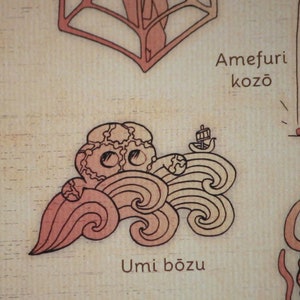 Yokai Poster A5, 3 Designs Available - Vintage Japan Print, Japanese ...