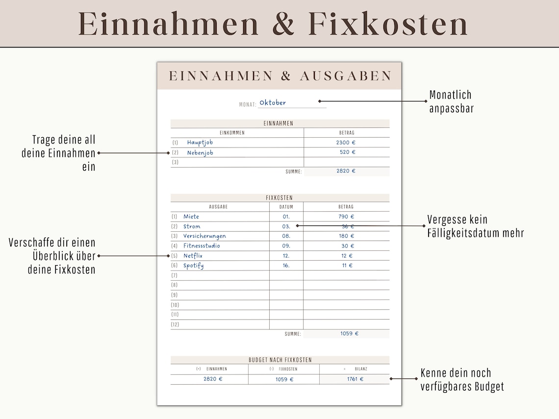 Budget Planer Anfänger Set | Monatlich Finanzplaner Vorlage für ...