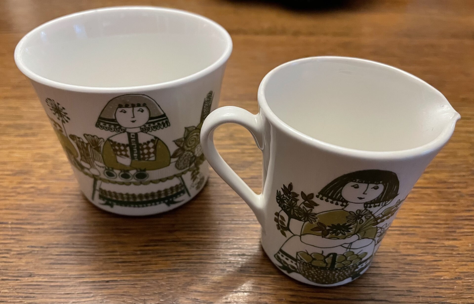 Turi | Figgjo Flint Norway | Market Pattern | Vintage Dishware ...