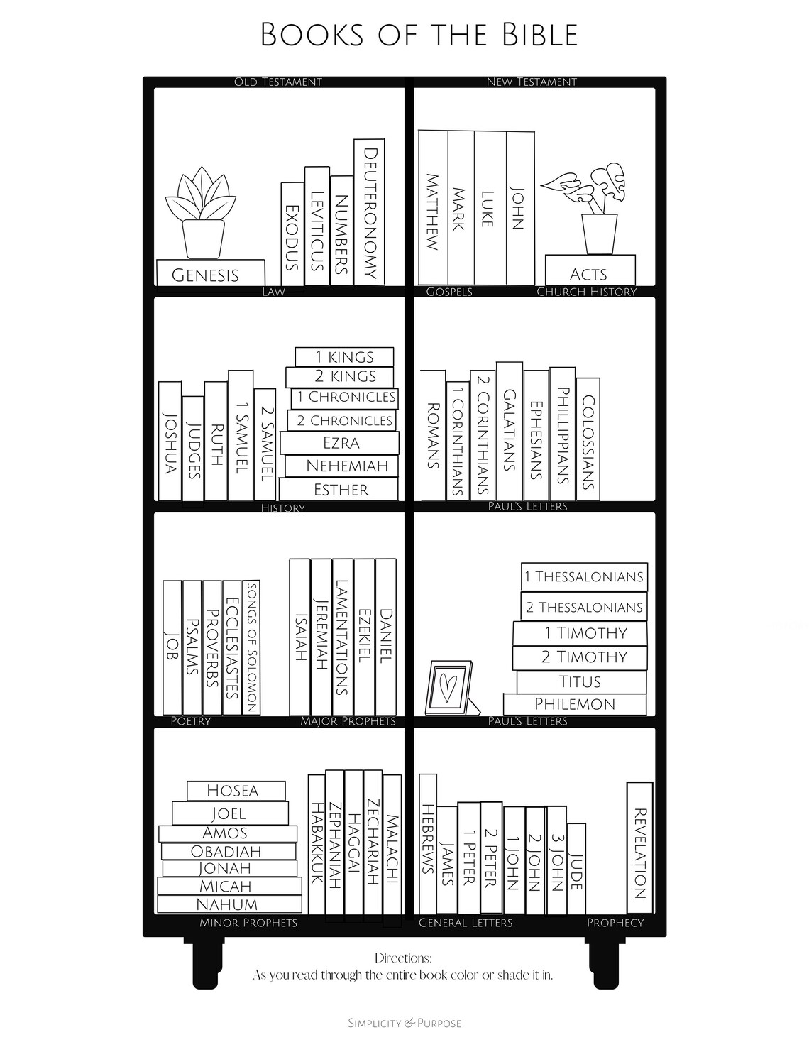 Digital & Printable Bible Reading Tracker. Printable Bible Planner ...