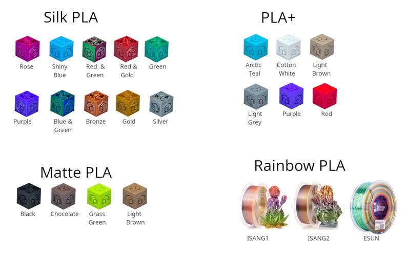 Fates End Tiny Tavern Celestial Dice Box Table Top Terrain - Etsy