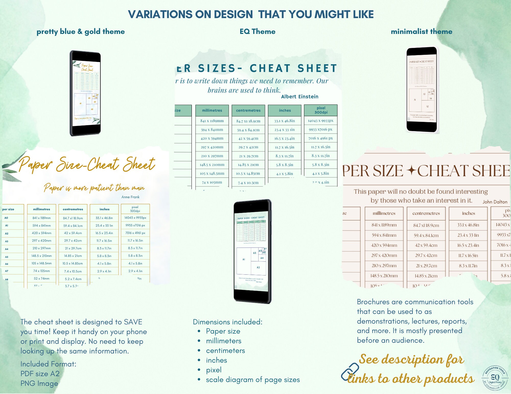 Cheat Sheet Paper Sizes Paper Dimensions According to Mm Cm in and Px ...