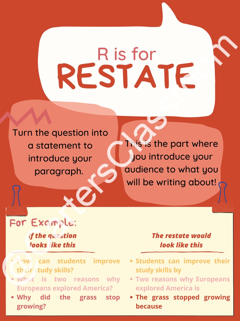 RACE Writing Strategy Classroom Posters - Etsy