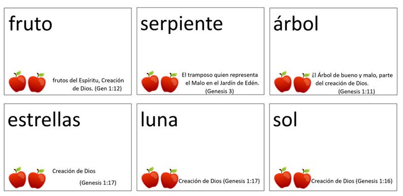 Spanish Religious Bible Games Bundle - 10 Included!! - Etsy