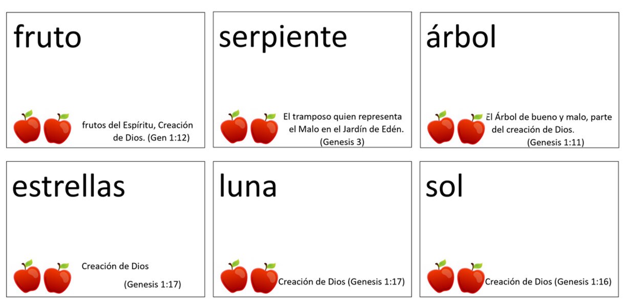 Spanish Religious Bible Games Bundle - 10 Included!! - Etsy