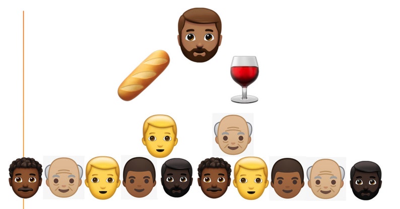 Guess the Bible Story Emoji Game Powerpoint - Etsy Australia