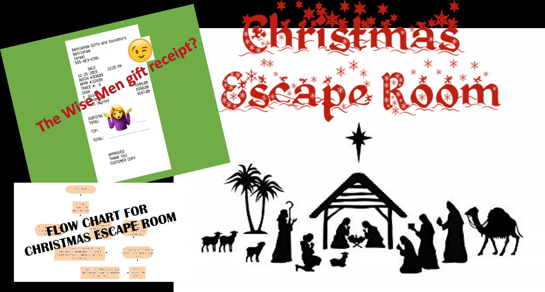 Religious Christmas Story Escape Room - Etsy