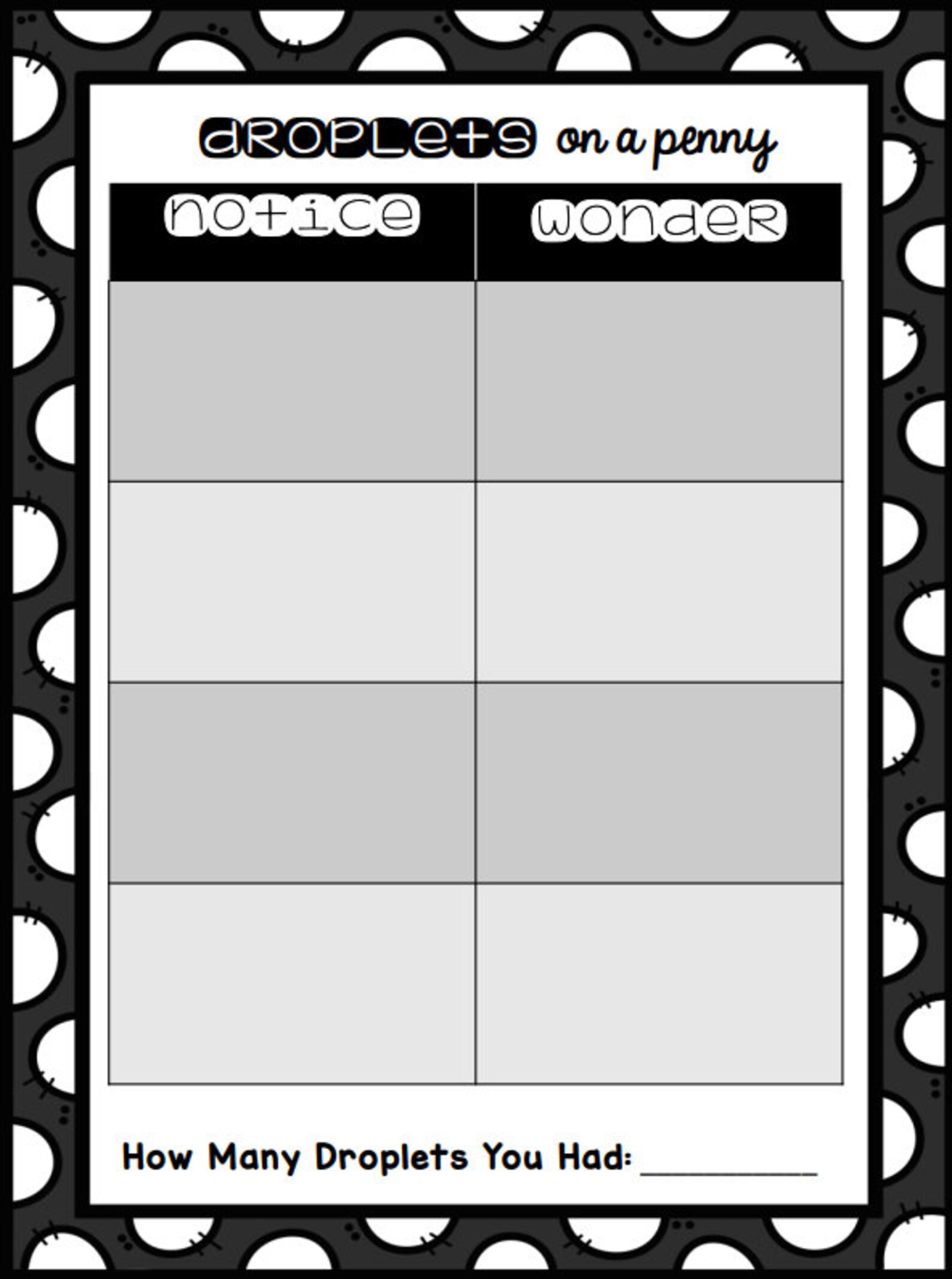 Quick and Easy Science Experiment: STEM Surface Tension on a Penny - Etsy