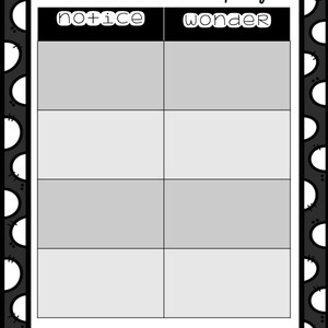 Quick and Easy Science Experiment: STEM Surface Tension on a Penny - Etsy