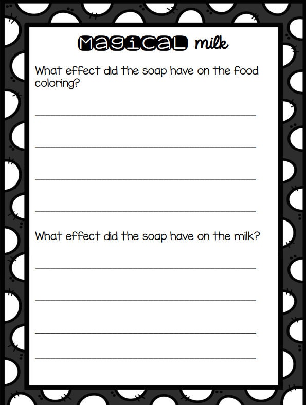 Quick and Easy Science Experiment - Magic Milk, Food Coloring, and Soap ...