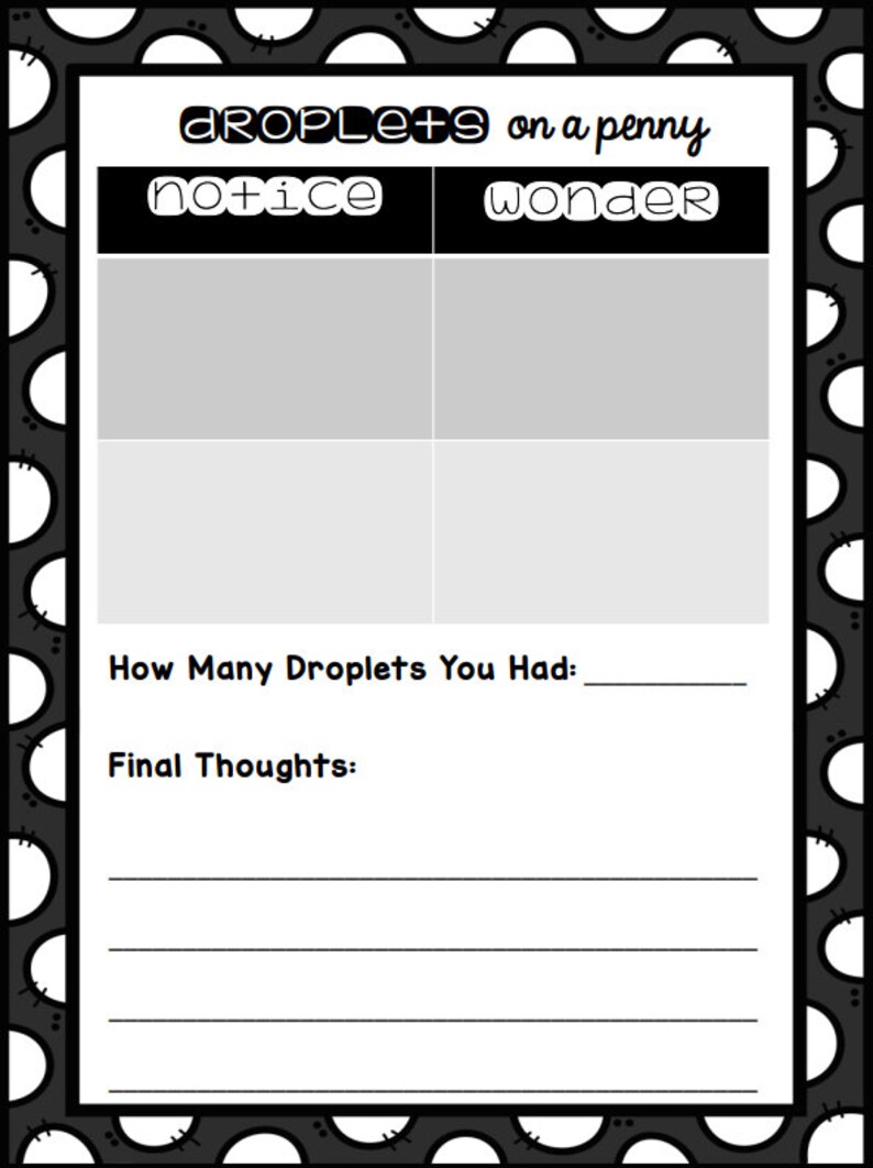 Quick and Easy Science Experiment: STEM Surface Tension on a Penny - Etsy