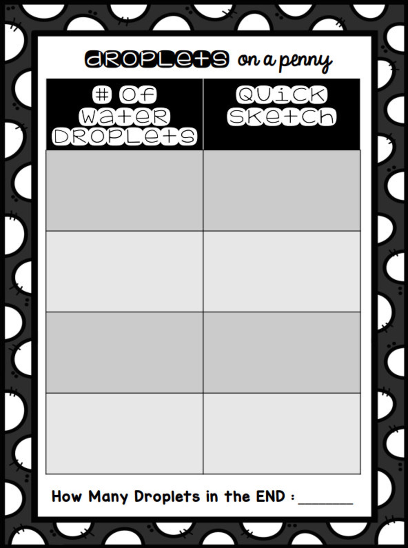 Quick and Easy Science Experiment: STEM Surface Tension on a Penny - Etsy