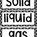 Quick and Easy Science Experiment: Fizzy Matter, A Liquid and Gas ...