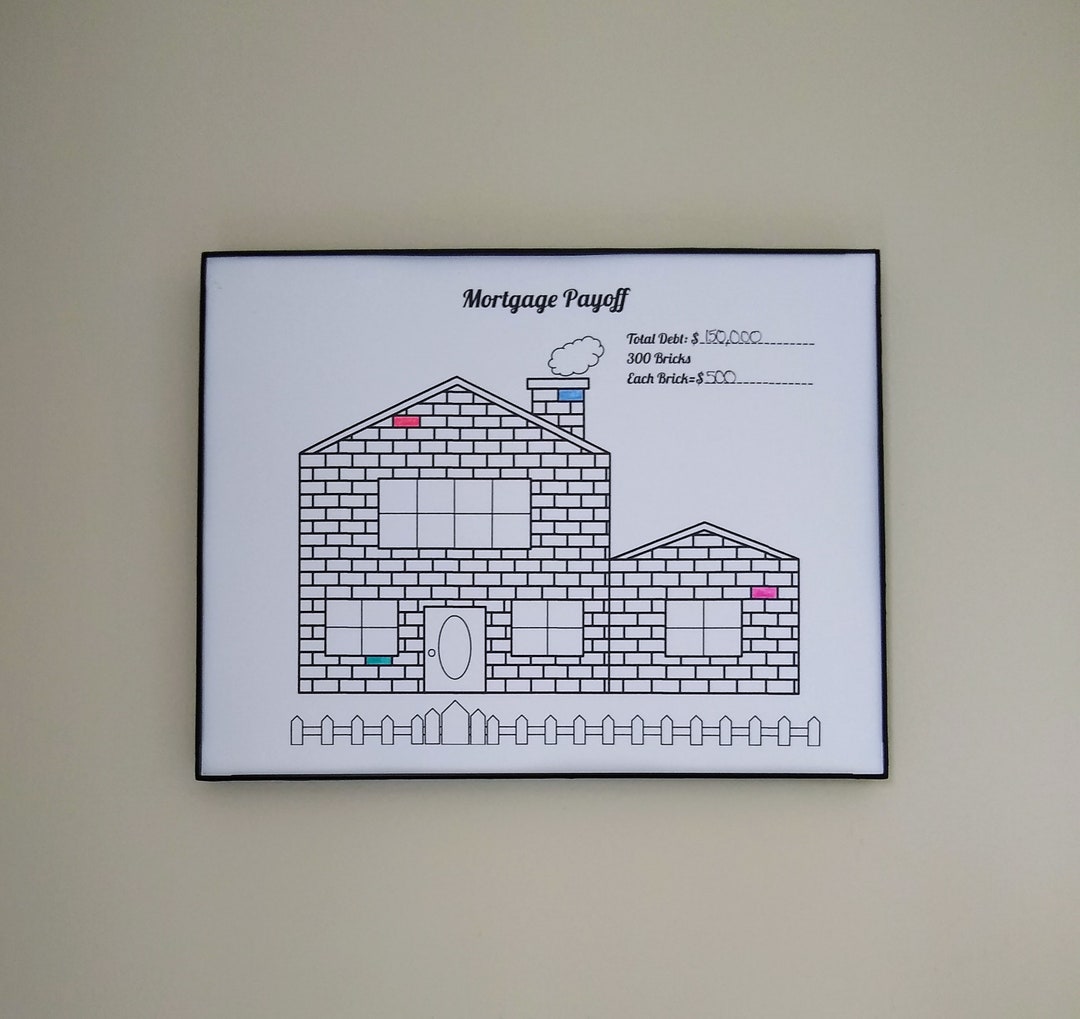 Mortgage Payoff Chart PDF 8.5"x11" - Etsy