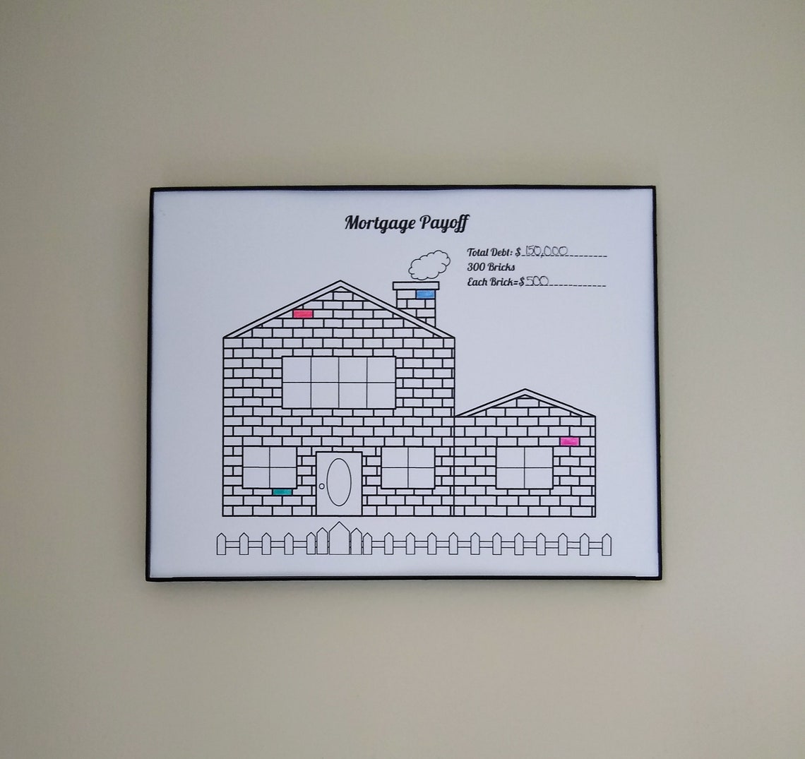Mortgage Payoff Chart PDF 8.5"x11" - Etsy