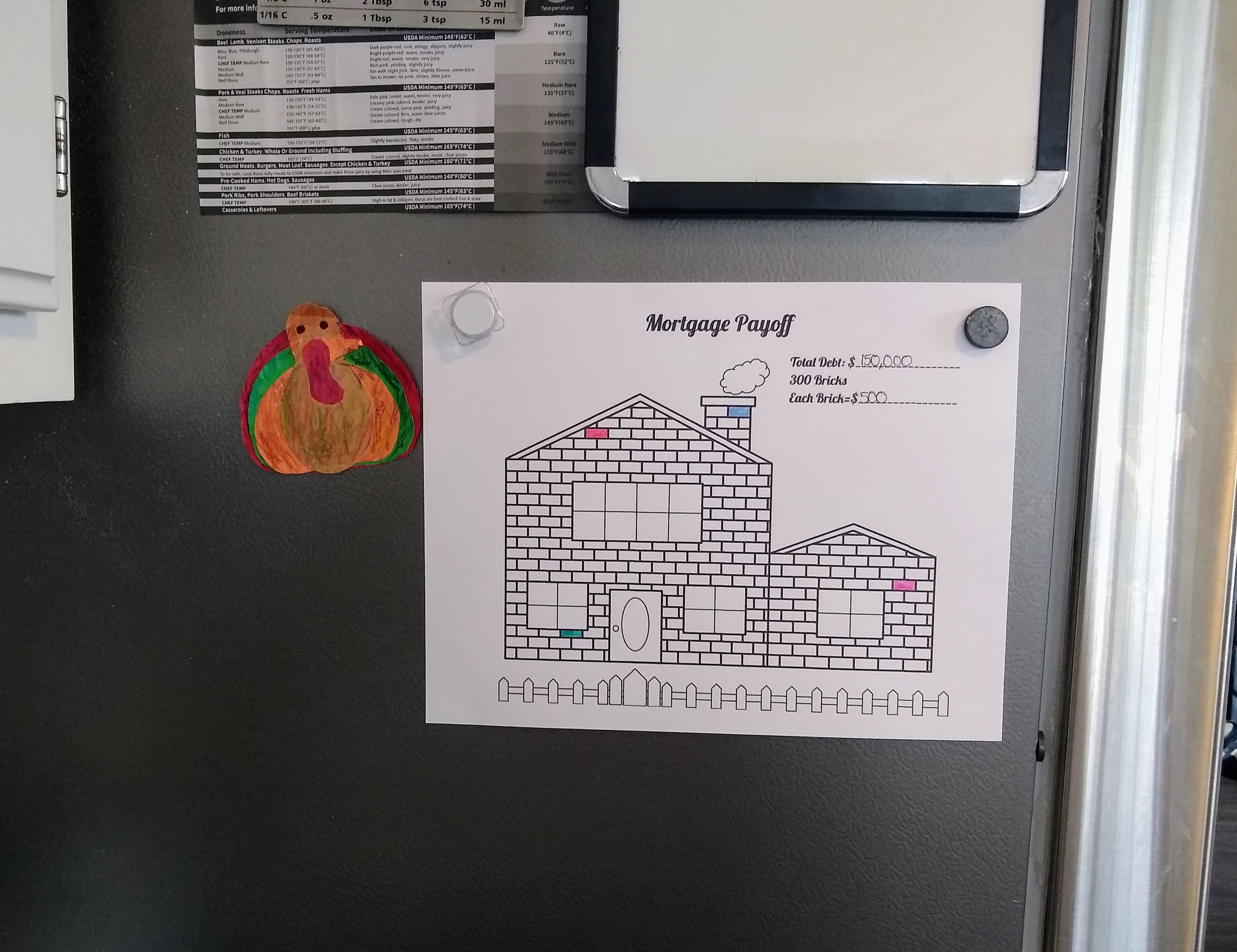 Mortgage Payoff Chart PDF 8.5"x11" - Etsy