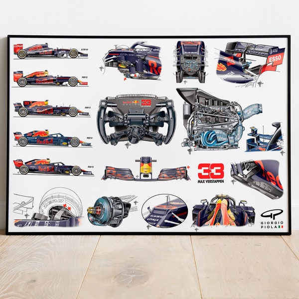Red Bull License - Etsy
