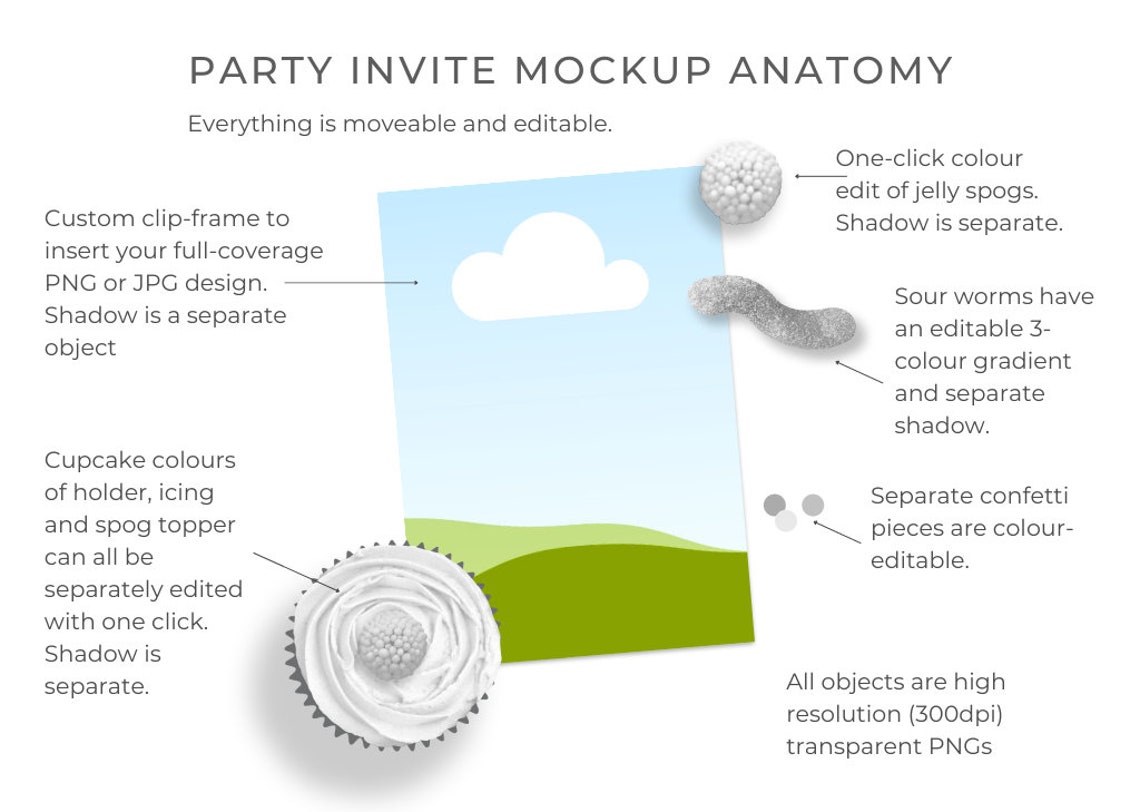 Party Invitation Mockup Canva Template Canva Mockup Invitation - Etsy